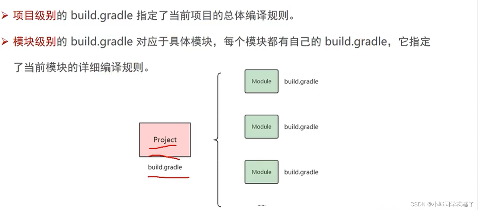 1、android App开发基础targetsdkversion 32 Csdn博客