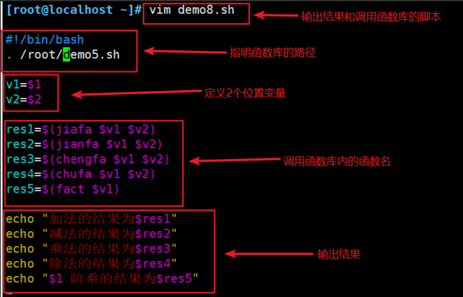 Shell脚本——函数用法_shell函数调用-CSDN博客