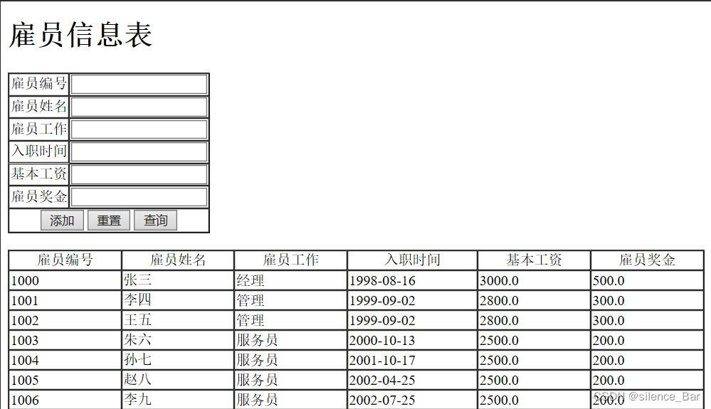 实验四 Jsp 基础程序设计：jsp 基础语法 和 Jsp 内置对象jsp语法基础与内建对象实验 Csdn博客 