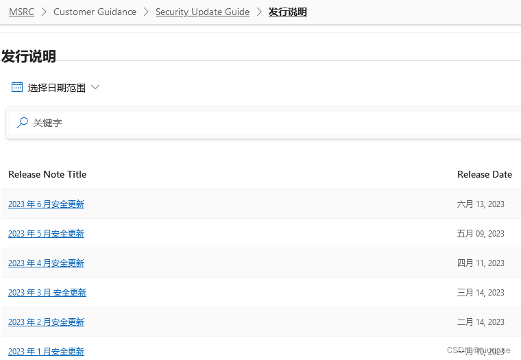 2023年6月微软安全更新_cve-2023-29363-CSDN博客