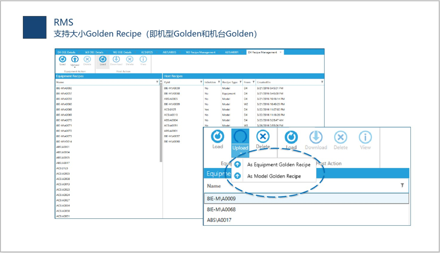 EAP设备自动化系统基本功能与概念_eap系统-CSDN博客