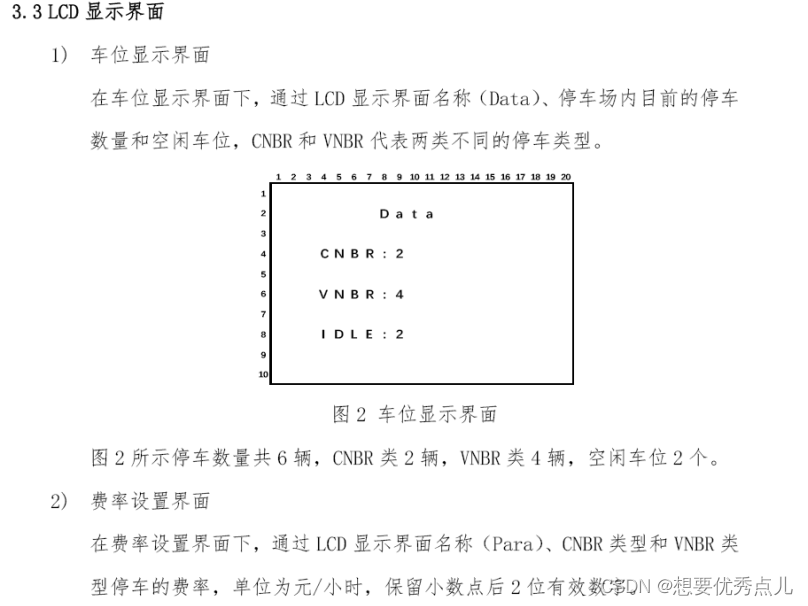 STM32G431RBT6---LED_LCD_Key模块综合_基于stm32g431的显示屏设计-CSDN博客