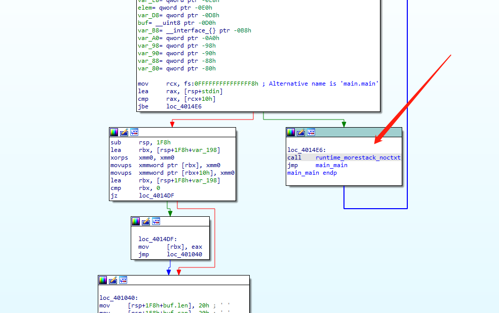 go pwn 2017 SECCON - Baby Stack_pwn gostack-CSDN博客