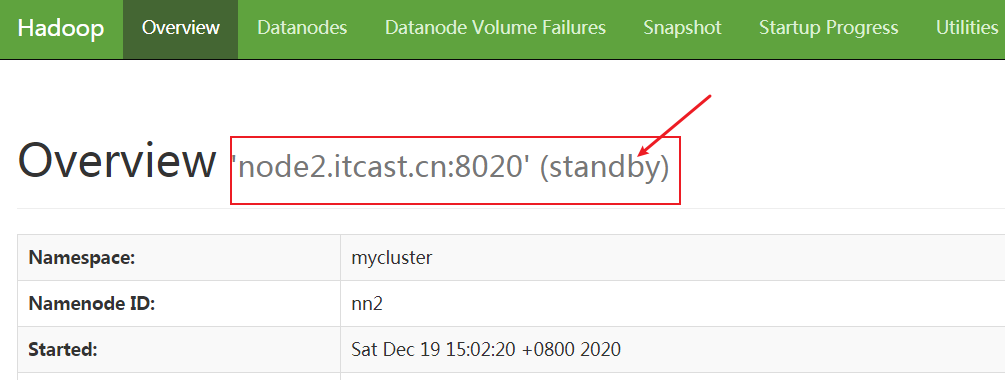 HDFS Namenode HA高可用搭建_hdfs namenode高可用配置-CSDN博客