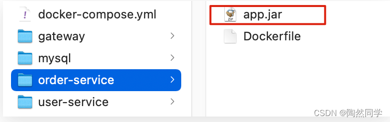 【docker】自定义镜像与compose Docker Compose引入本地镜像 Csdn博客