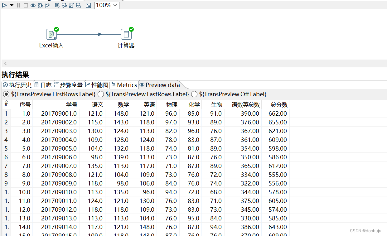 ETL数据整合与处理 第四章 字段处理_etl 设置常量-CSDN博客