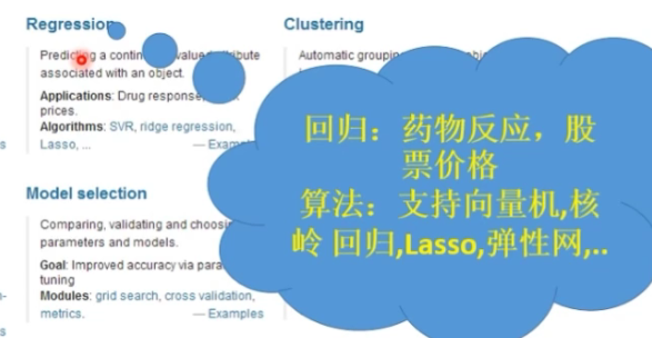 Scikit Learn笔记1 Scikit Learn整体介绍及环境搭建scikit Learn 源码研读 第一期项目结构介绍 Csdn博客 7724
