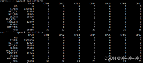 Linux实时任务性能优化_isolcpus-CSDN博客