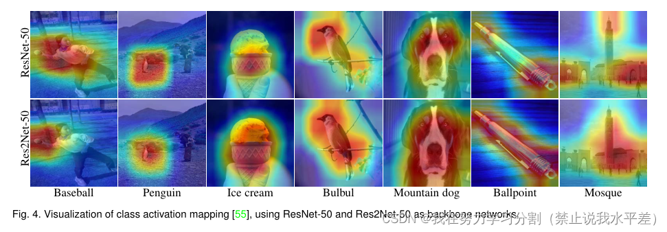Res2Net: A New Multi-scale BackboneArchitecture_res2net: a new multi ...