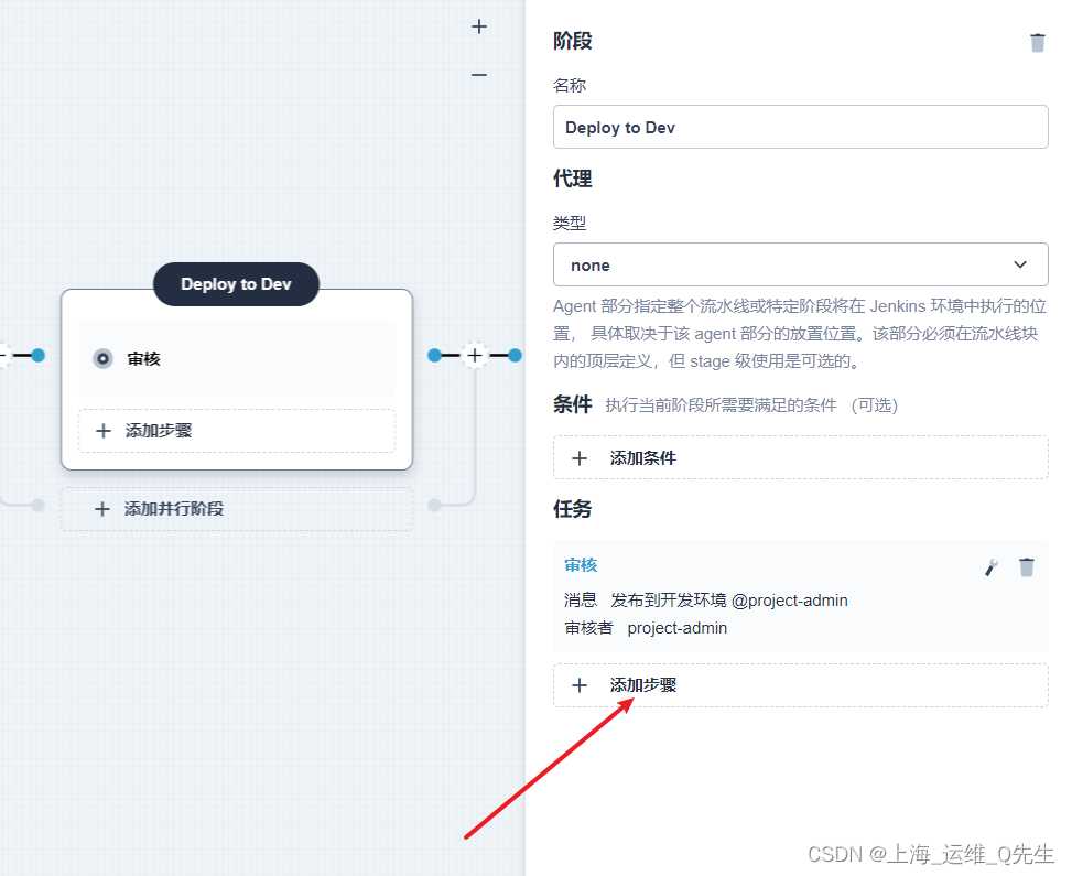 KubeSphere 的流水线创建_kubesphere envsubst-CSDN博客