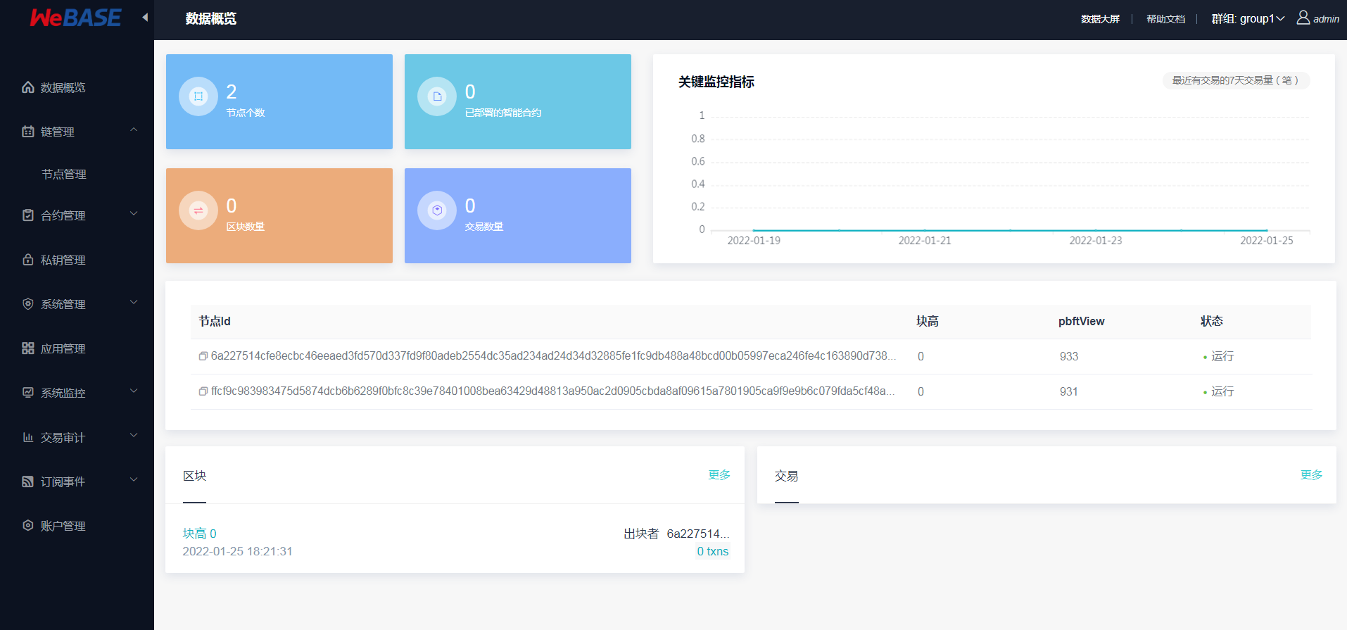 微众联盟链 WeBASE的基本使用_webase-web 默认用户名密码-CSDN博客