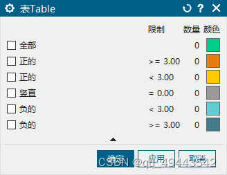 「UG/NX」Block UI 表Table_何曾参静谧的博客-CSDN博客