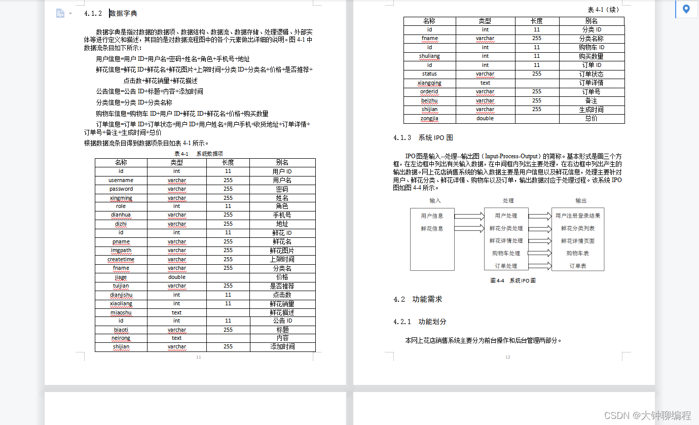 计算机毕业设计基于javaweb的在线鲜花销售网站基于javaweb的鲜花商城系统的设计的开题报告 Csdn博客 