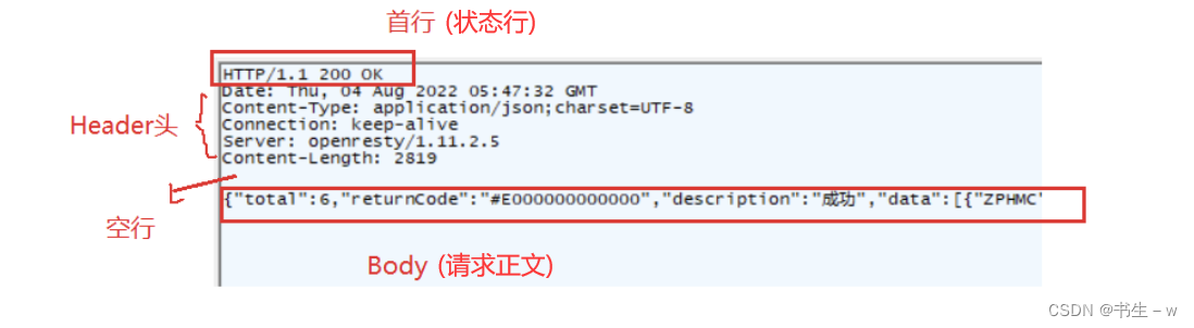 【HTTP协议】_需要做urldecode处理-CSDN博客