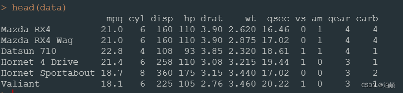 R语言-ggplot绘制热图-CSDN博客