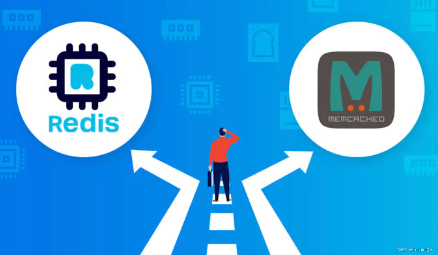从线程模型看Redis和Memcached的差异_memcached redis线程模型比较-CSDN博客