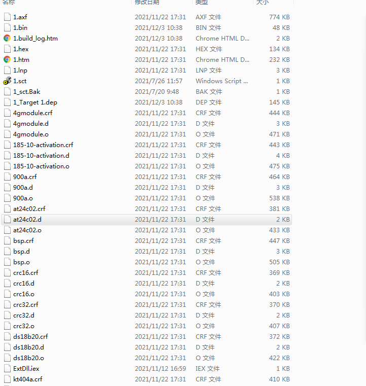 keil编译出现browse information of one or more解决方式-CSDN博客
