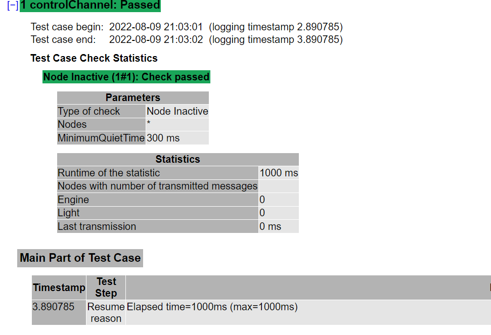 CAPL函数Test Node中，关闭总线，关闭节点，停发报文应该怎么做？_capl对应can信号停止-CSDN博客