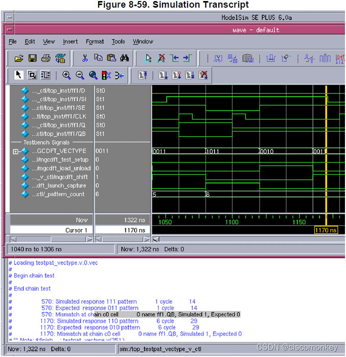 51 Tessent Atpg系列 第八章 Test Pattern Generation Verify Test Patternwrite Patterns Csdn博客
