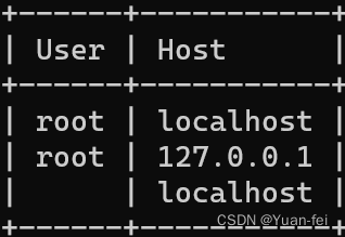 首次启动mysql服务，设置root账户密码，mysql5.1免安装版_启动mysql服务 需要root密码-CSDN博客