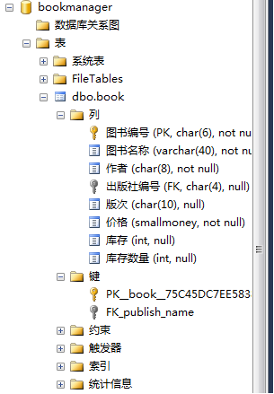 在bookmanager数据库中设计表和记录操作_sql创建一个图书表book-CSDN博客