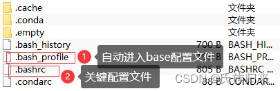 linux创建新用户，并且共享anaconda，并且修改conda中的config配置，使得包和环境安装到自己的文件夹下_anaconda liunx 环境共享-CSDN博客