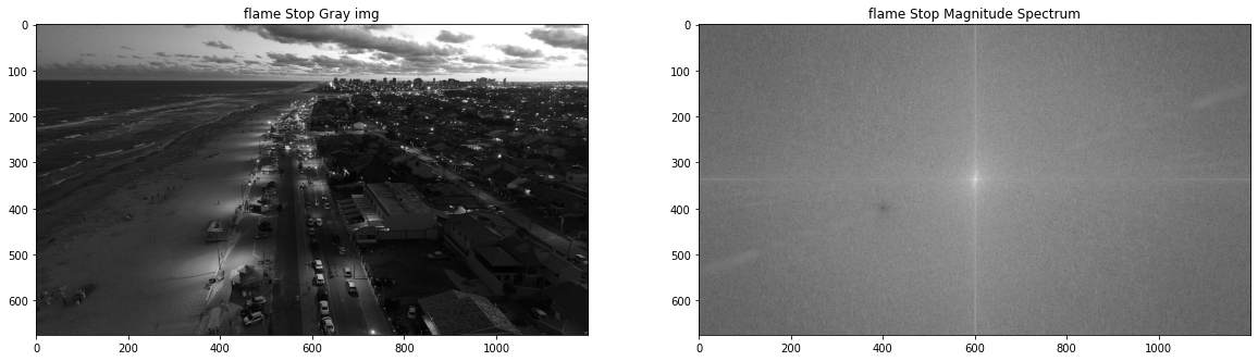 图像频域增强：陷波滤波器_陷波滤波器 图像处理-CSDN博客