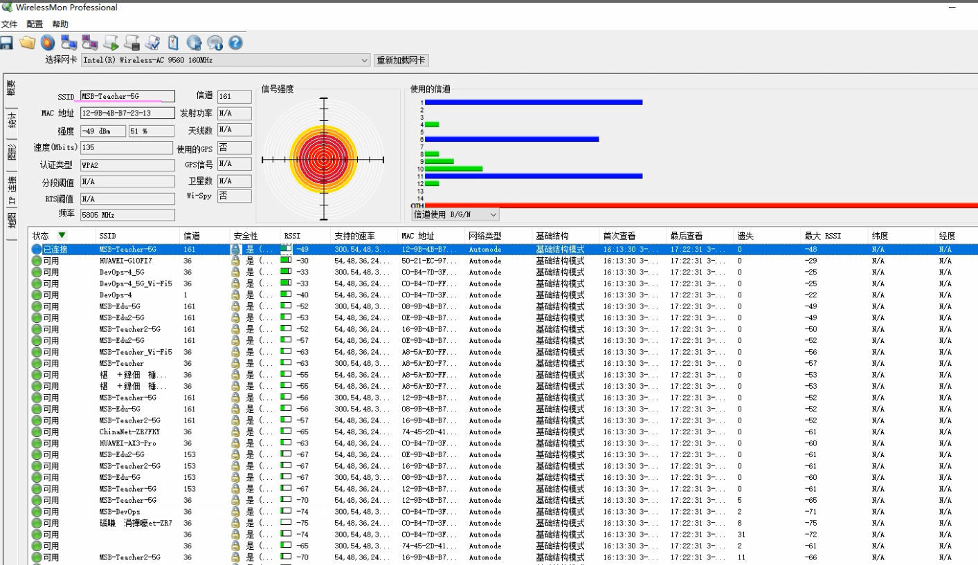 无线渗透----扫描附近WiFi（windows系统）_wirelessmon-CSDN博客