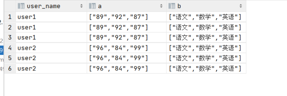 Sql面试题之按照指定顺序进行多行转一列sql怎么把多行数据变成一列 Csdn博客