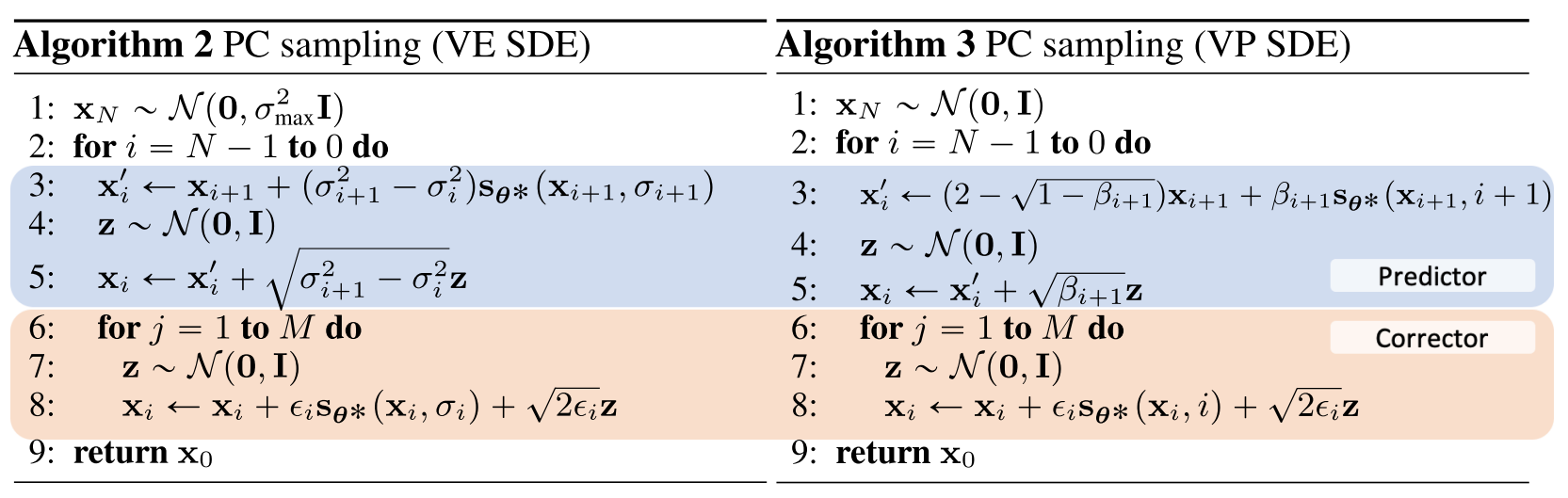 【理论推导】随机微分方程(SDE)视角下的Diffusion Model与Score-based Model_score based ...