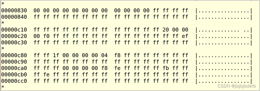 课后作业71：文件的删除与恢复课后作业71文件系统的静态结构 Csdn博客