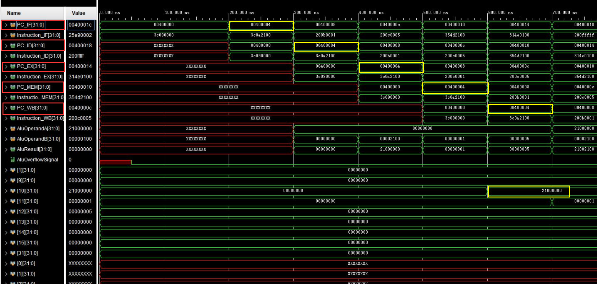 MIPS-5级流水线CPU_mips指令五个周期的mov指令数据通路-CSDN博客