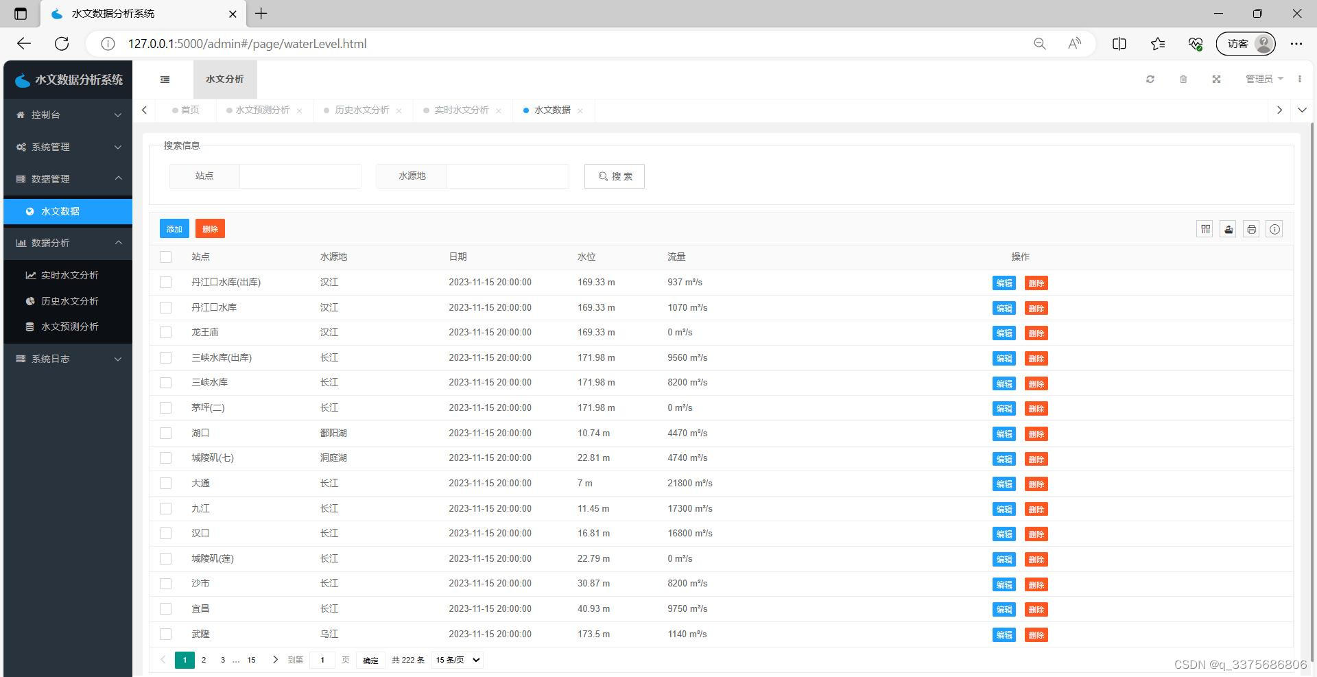 毕业设计：python水文数据分析可视化系统 爬虫水质水资源实时监测系统 水质监测 （建议收藏）基于python的水利监测系统 Csdn博客