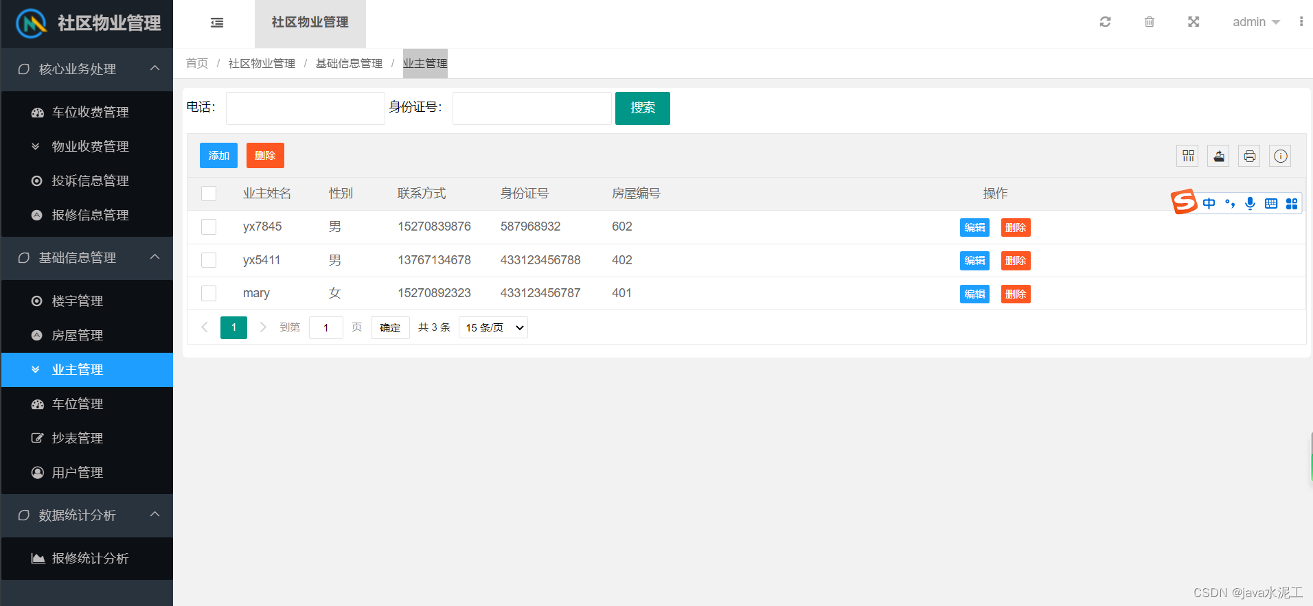 Java项目社区物业管理系统spring Boot Springmvc Mybatis Mysql Druid Html