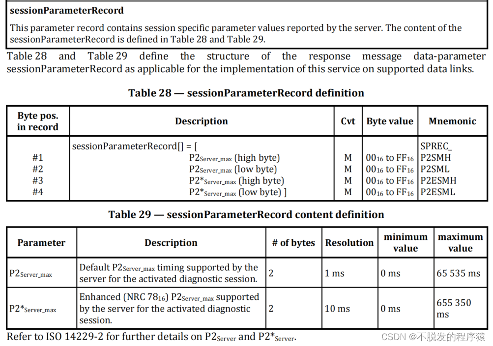 详解UDS CAN诊断：DiagnosticSessionControl Service（SID：0X10）_can控制器总线错误0x10 ...