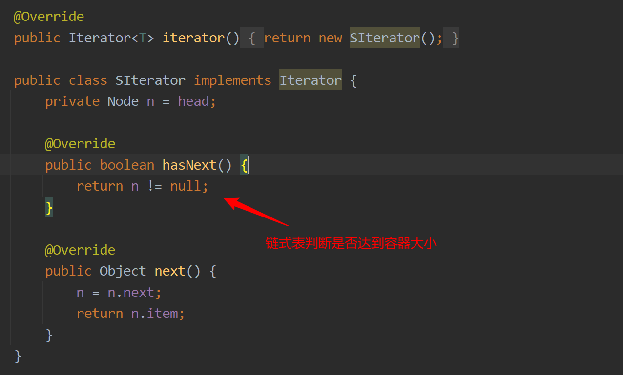 图解next和hasnext_hasnext最后一个元素-CSDN博客