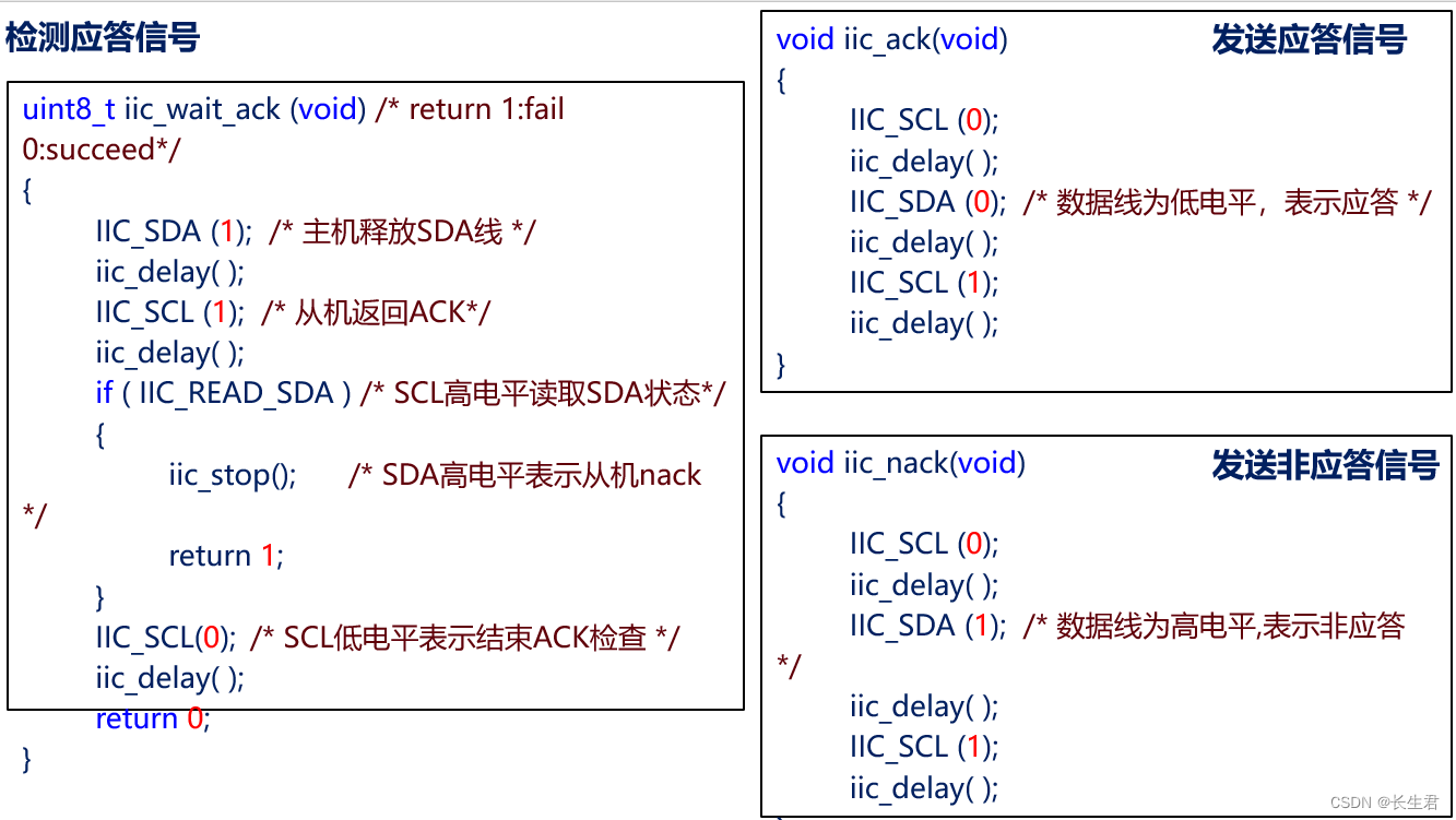 IIC通讯协议_mctp over i2c的优势-CSDN博客