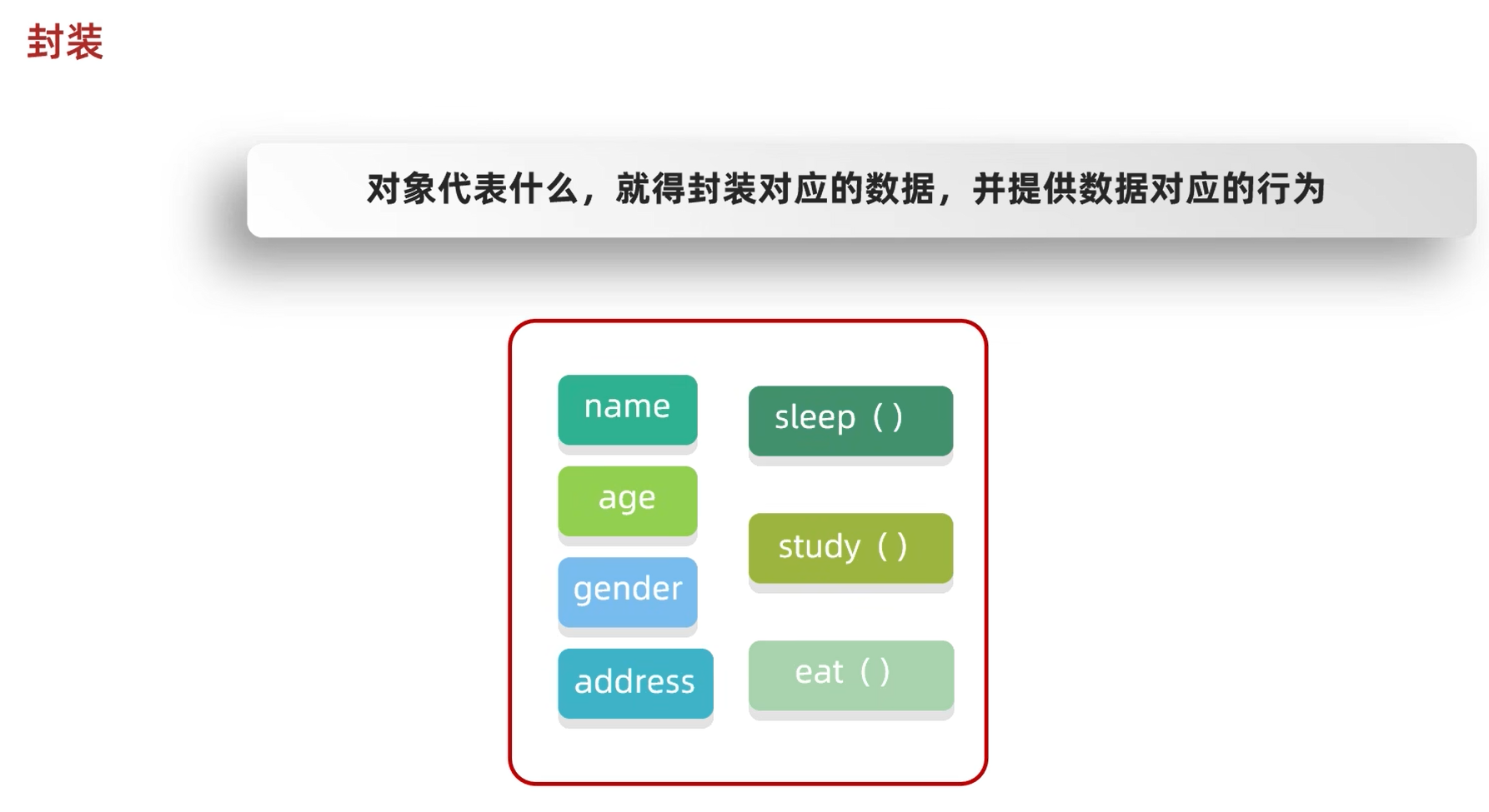 Java202302java学习笔记第二十天 继承1 前端导师歌谣 博客园