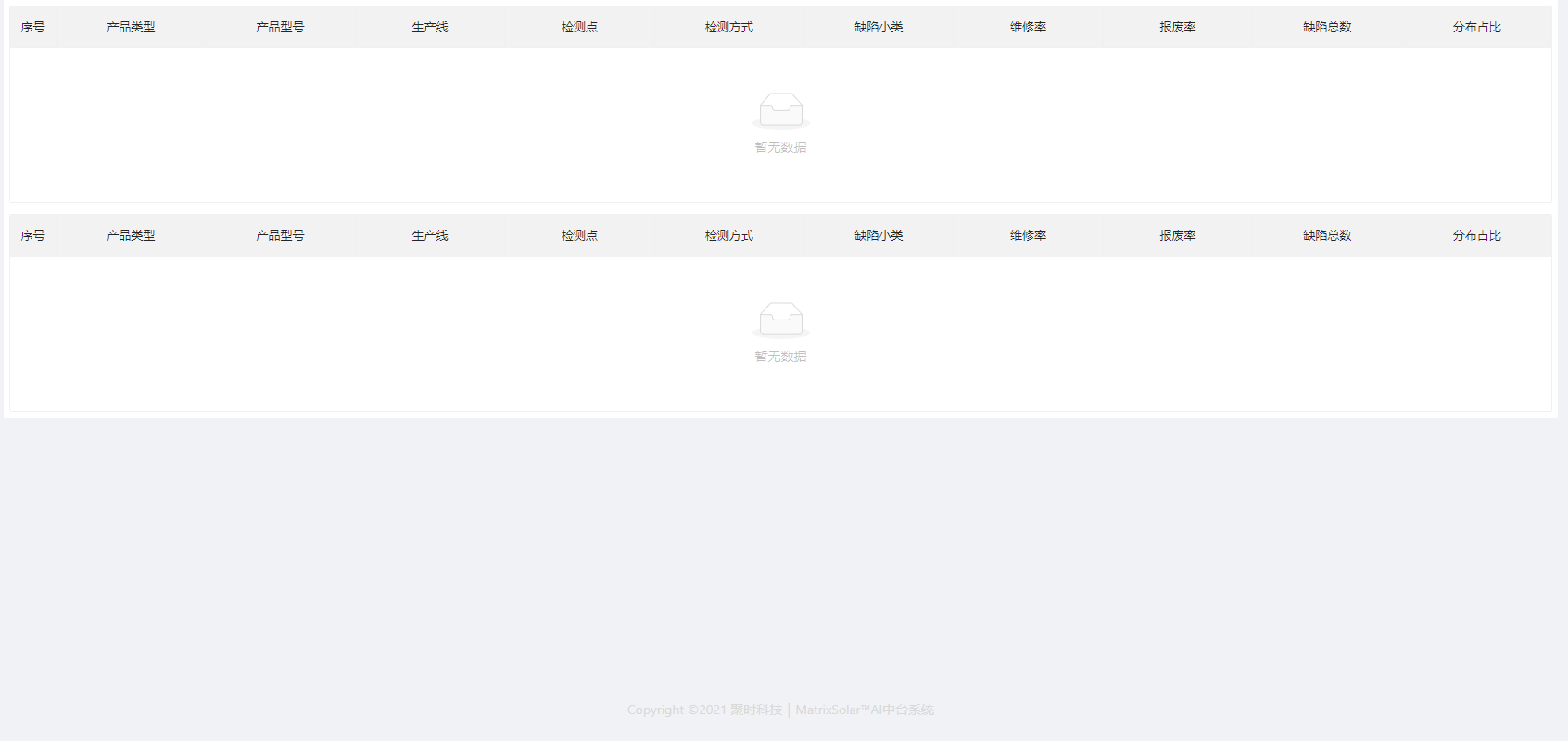 Ant Design Vue 表头问题给动态表头添加背景色ant Design Csdn博客 
