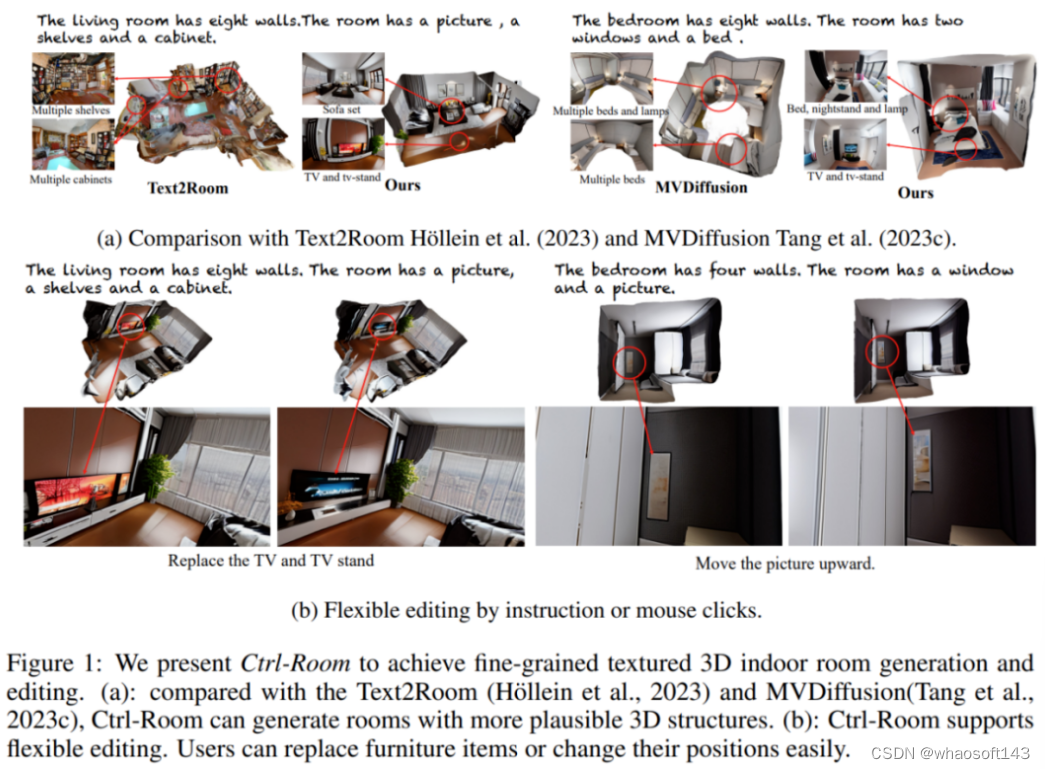 SweetDreamer-CSDN博客