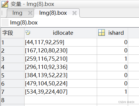 CUHK-SYSU行人搜索数据集介绍及结构_cuhksysu数据集-CSDN博客