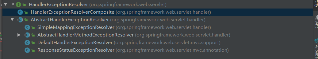 Spring MVC系列（12）-异常处理流程源码分析_standardhostvalve中没有body参数-CSDN博客