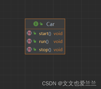 Java中的Car类_java编写一个小汽车类car-CSDN博客