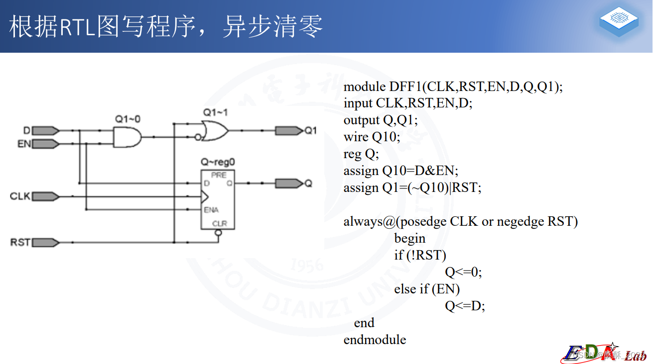 10 Eda技术实用教程【时序电路verilog设计1】eda技术实用教程csdn Csdn博客 6360