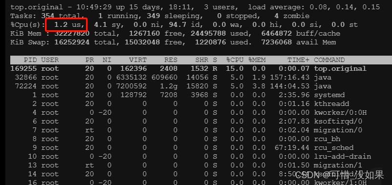 服务器CPU占用高问题处理记录_zzh进程-CSDN博客