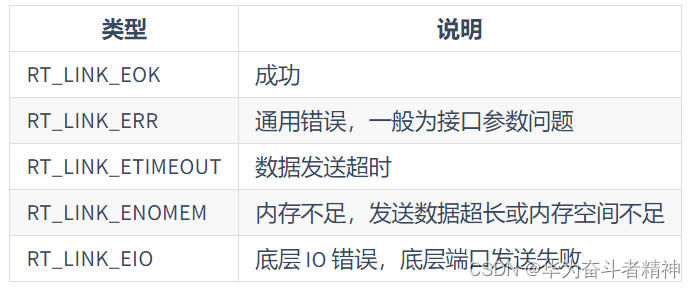 RT-Thread 组件-RT-Link介绍①_rt link-CSDN博客