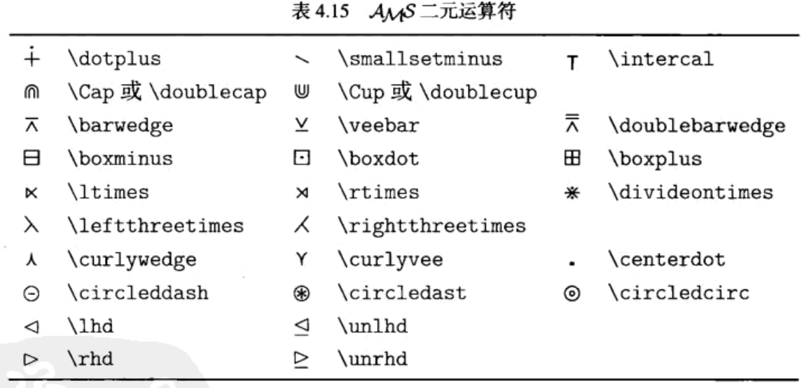 Latex所有数学符号一览_latex数学符号-CSDN博客