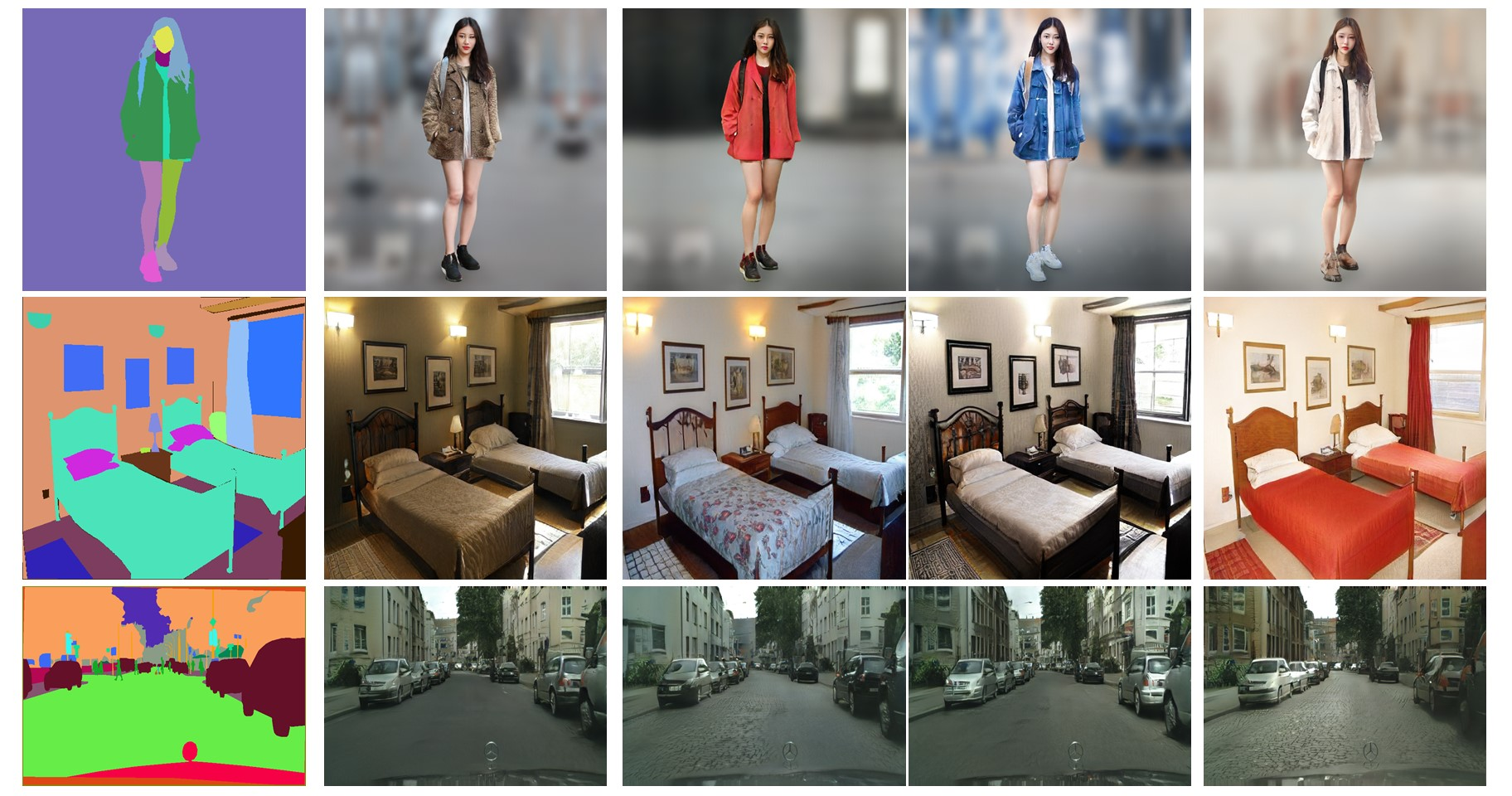 【论文简介】CollageGAN: Collaging Class-specific GANs for Semantic Image Synthesis(用于语义图像合成的特定类拼贴GANs ...