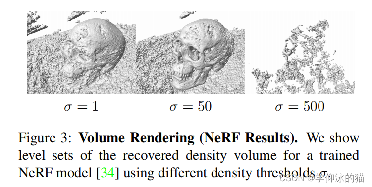 《UNISURF: Unifying Neural Implicit Surfaces and Radiance Fields for ...