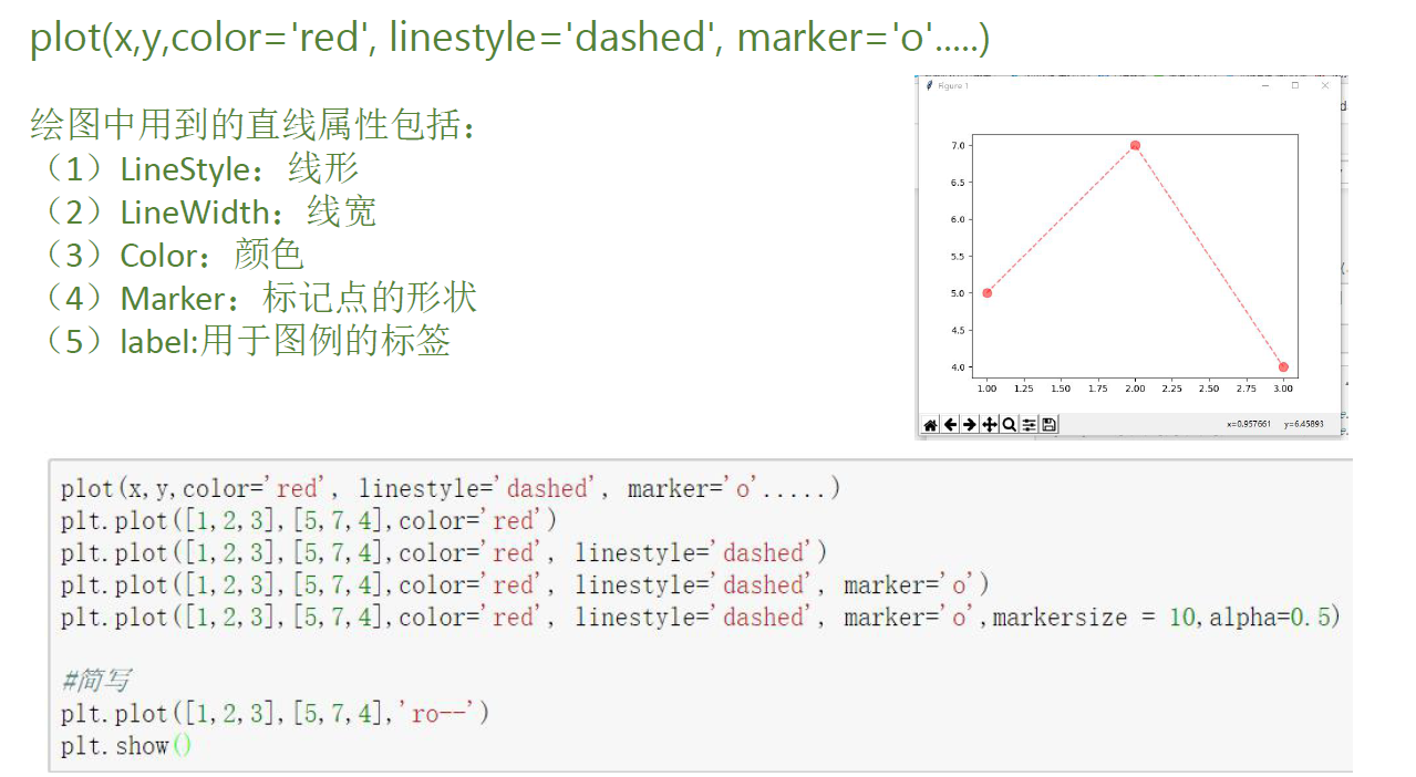 Python科学计算库之matplotlibmatplotlib官网 Csdn博客